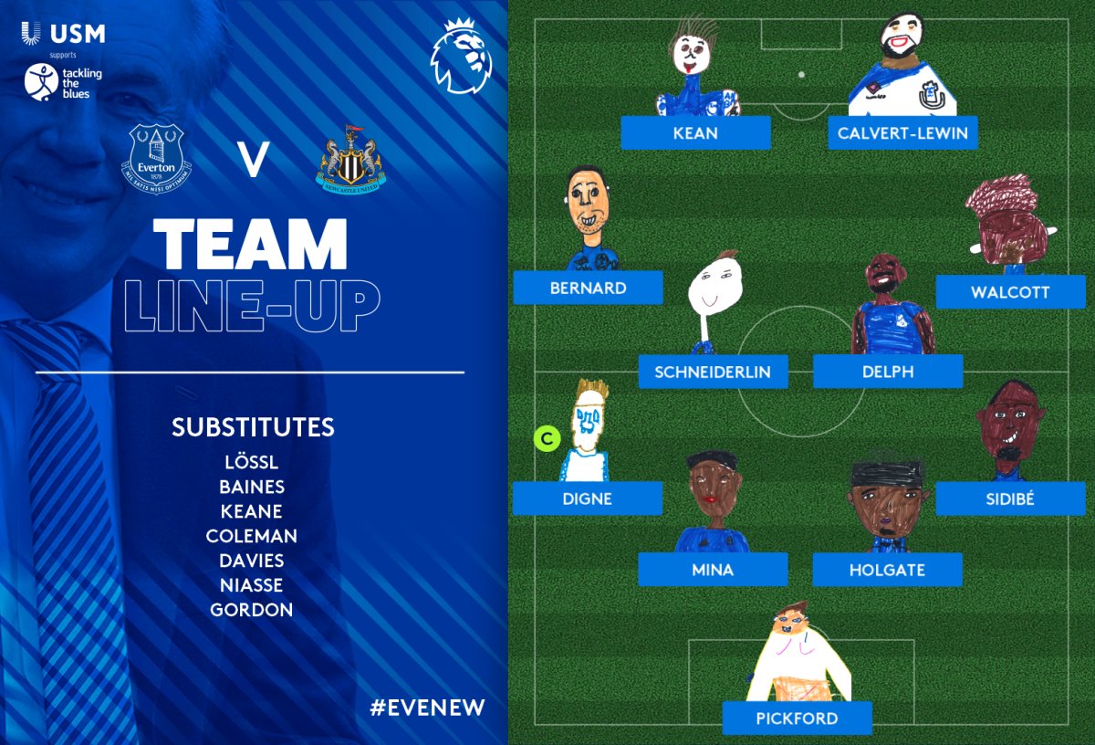 La formazione dell'Everton con i ritratti fatti dai bambini - Rivista ...